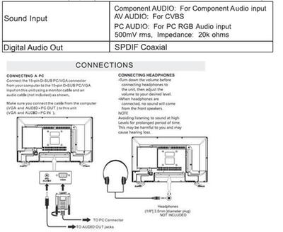 RCA 24-in RLEDV2488 LED TV Combo w/ Built-In DVD Player & HDMI Input ...