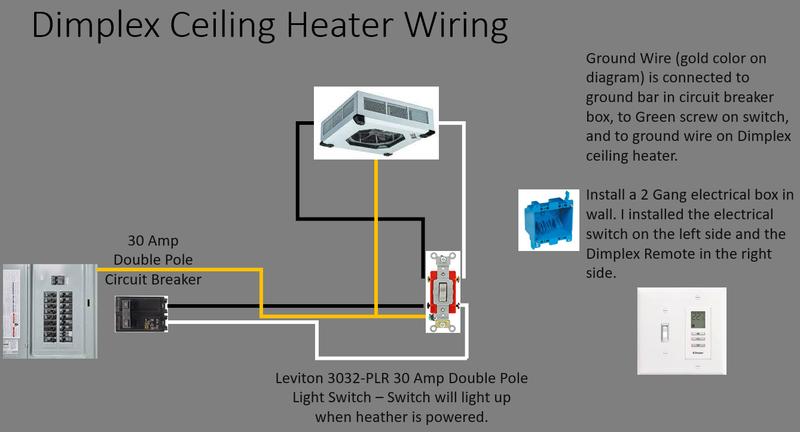 Dimplex Ceiling Mounted Garage Heater | Shelly Lighting