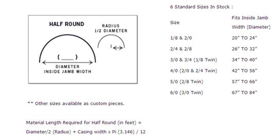 Flex Trim HD 376 5/8 in. x 2-1/4 in. x 120 in. Polyurethane 5/0 ...