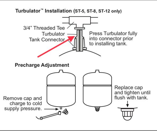 Amtrol Therm-X-Trol ST-12 Expansion Tank 141N43 - The Home Depot