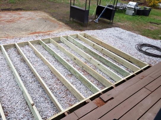 Building a Wooden Shed with Gravel Foundation: A Comprehensive Guide ...