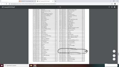 WEN 40-volt Max 16-in Battery 4 Ah Chainsaw (Battery and Charger ...