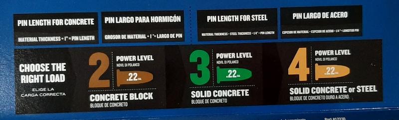 Tapcon 100-Count 0.22 Caliber Powder Actuated Load 20602 at Lowes.com