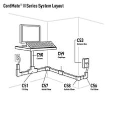 D-Line Mini Cable Raceway 10-Piece 117-in L White Raceway at Lowes.com