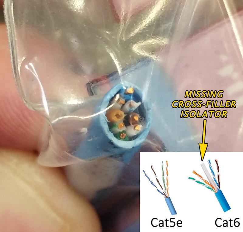 Southwire 1000-ft 23 Cat 6 4 Riser Blue Data Cable Pull Box 56918949 at ...