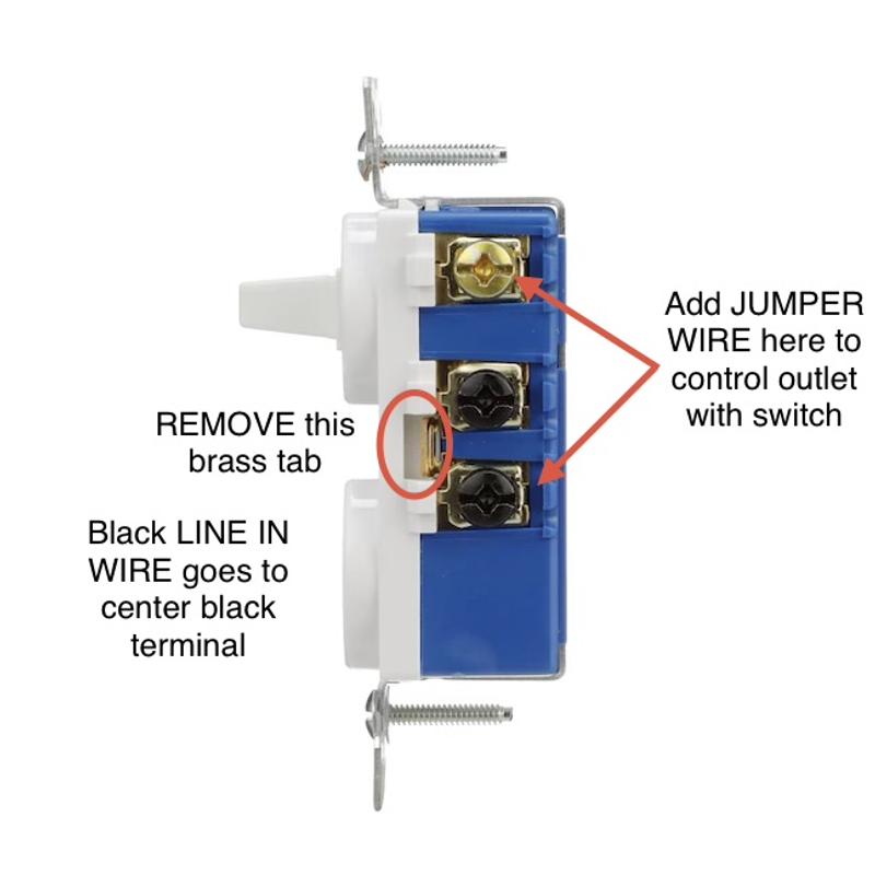 Eaton 15-Amp 125-volt Tamper Resistant Residential/Commercial Duplex ...