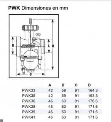 JD Jetting Keihin PWK Carburetor | MotoSport