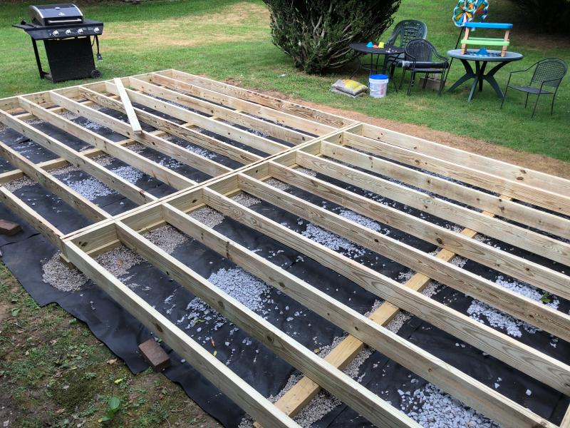 How to Build a Strong and Stable Freestanding Deck: A Comprehensive ...