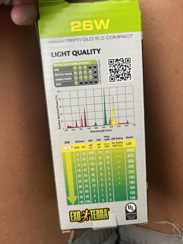 EXO TERRA Tropical UVB 100 Reptile Bulb, 13-w - Chewy.com
