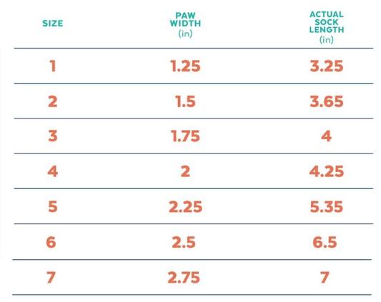 FRISCO Plaid Non-Skid Dog Socks, Size 6, Red - Chewy.com