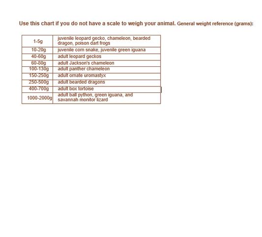 FLUKER'S Repta Boost Insectivore/Carnivore High Amp Boost Reptile ...