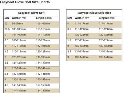 EASYCARE Easyboot Glove Soft Horse Hoof Boot, 1, bundle of 2 - Chewy.com