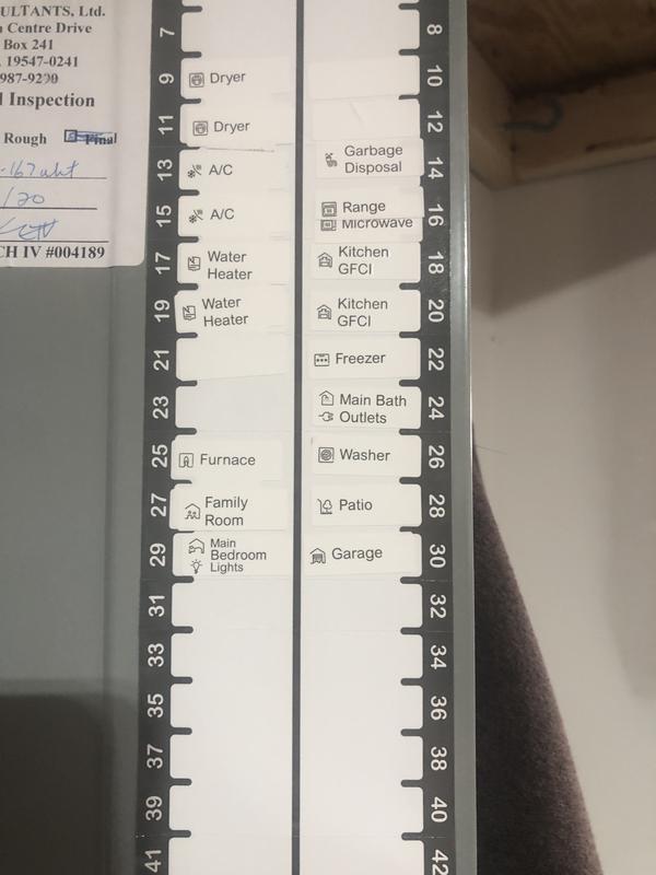 Square D 9-in Panel Circuit Directory UCD42CP at Lowes.com