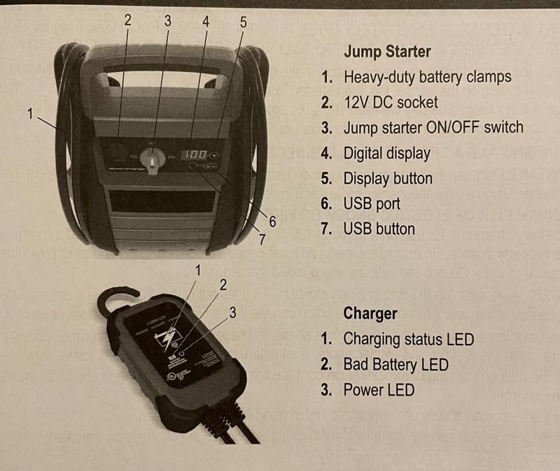 Schumacher Electric DSR ProSeries 2200-Amp 12-Volt Portable Car Battery ...