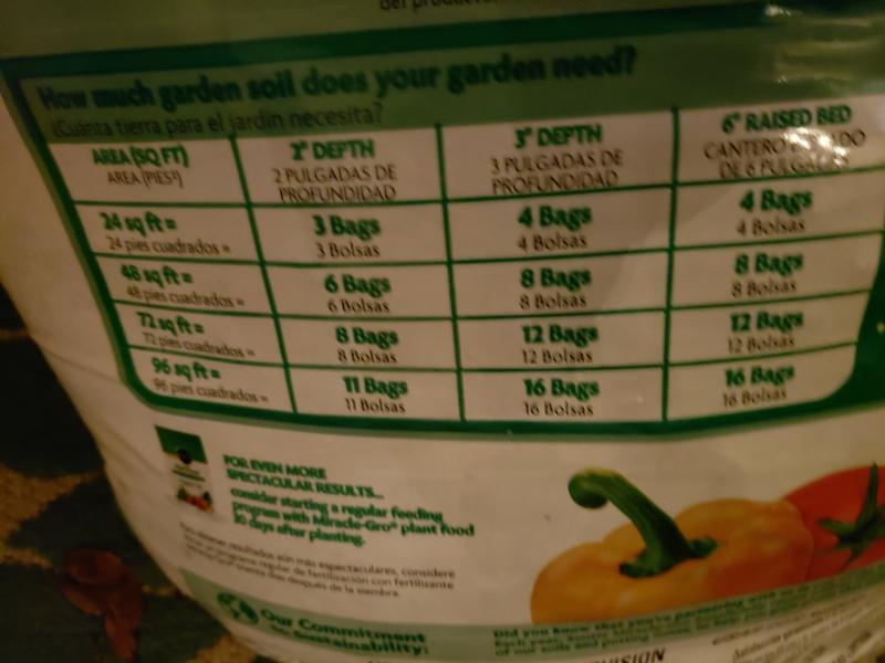 Shop Miracle-Gro Garden Soil Essentials Kit: In-Ground, Raised Bed ...