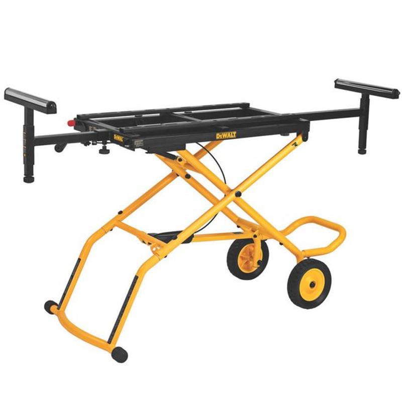 Rona dewalt mitre saw store