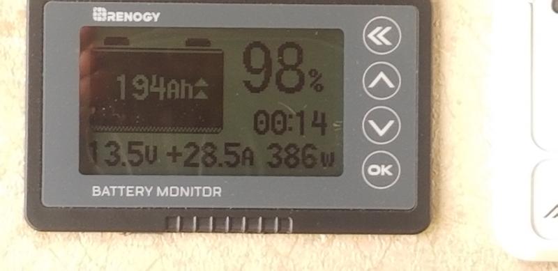 Renogy Plug-in Energy Monitoring System with Revenue-Grade Metering and ...