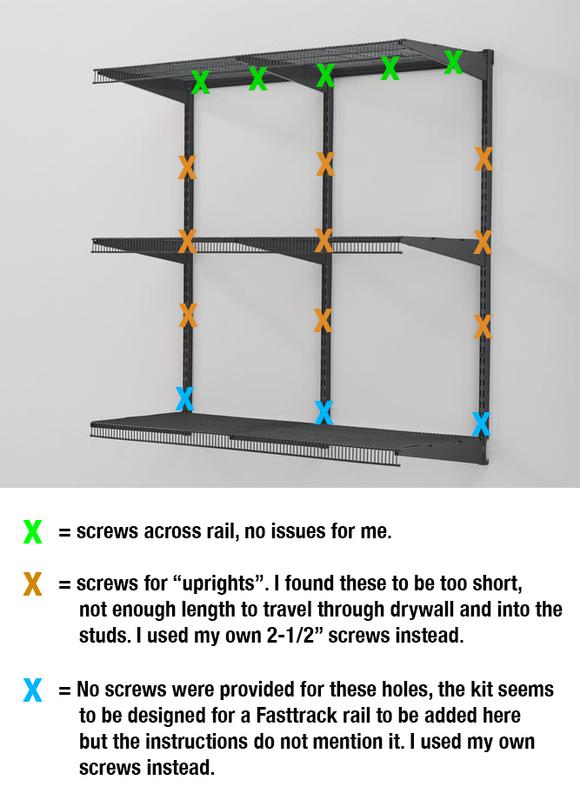 Rubbermaid FastTrack Garage 16-Piece 48-in Gray Steel Multipurpose Storage Rail System 2064666 ...