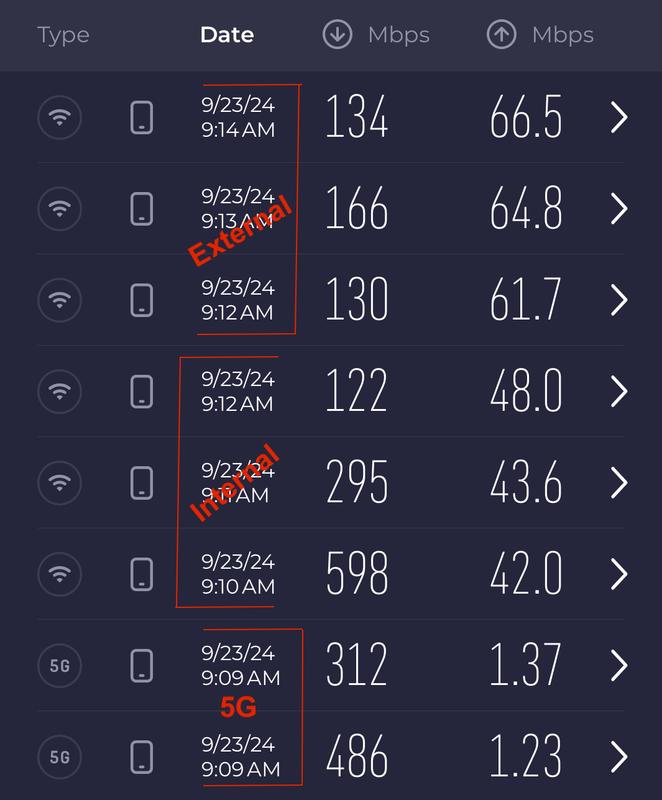 T-Mobile® Internet 5G Antenna: Prices, 1 Colors, Sizes, Features & Specs