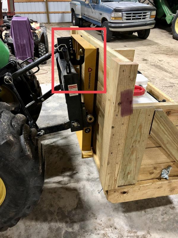 CountyLine Carry All Attachment, 1,000 lb. Capacity, CACL at Tractor ...